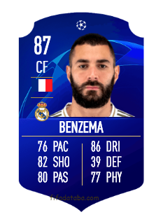 Karim Benzema FIFA 20 Rating, Card, Price
