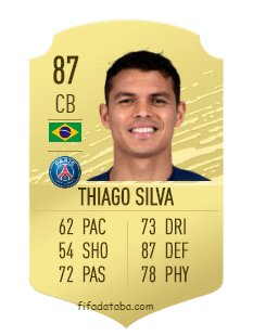 Thiago Emiliano da Silva FIFA 20 Rating, Card, Price