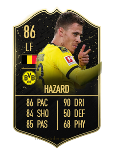 Thorgan Hazard FIFA 20 Rating, Card, Price