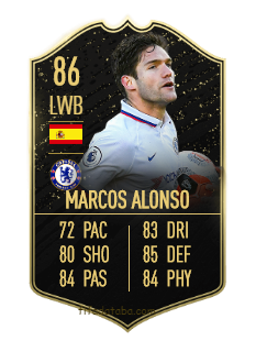 Marcos Alonso Mendoza FIFA 20 Rating, Card, Price