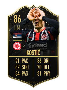 Filip Kostić FIFA 20 Rating, Card, Price