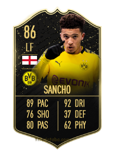 Jadon Sancho FIFA 20 Rating, Card, Price