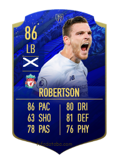 Andrew Robertson FIFA 20 Rating, Card, Price