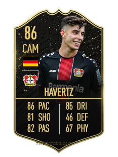Kai Havertz FIFA 20 Rating, Card, Price