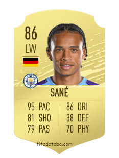 Leroy Sané FIFA 20 Rating, Card, Price