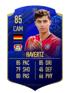 Kai Havertz FIFA 20 Rating, Card, Price