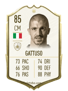 Gennaro Gattuso FIFA 20 Rating, Card, Price