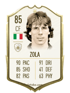 Gianfranco Zola FIFA 20 Rating, Card, Price