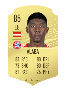 David Alaba FIFA 20 Rating, Card, Price
