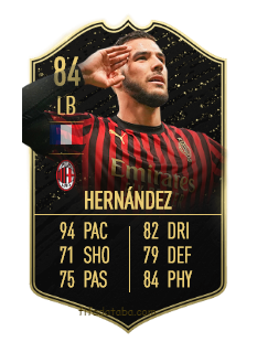 Theo Hernández FIFA 20 Rating, Card, Price