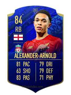 Trent Alexander-Arnold FIFA 20 Rating, Card, Price