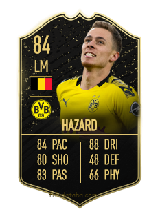 Thorgan Hazard FIFA 20 Rating, Card, Price