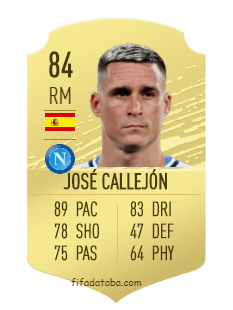 José María Callejón Bueno FIFA 20 Rating, Card, Price