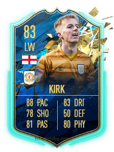Charlie Kirk FIFA 20 Rating, Card, Price