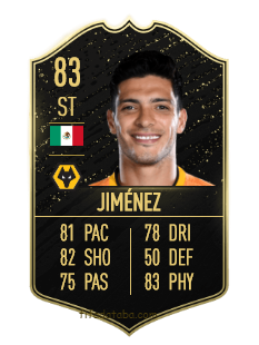 Raúl Jiménez FIFA 20 Rating, Card, Price
