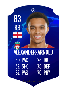 Trent Alexander-Arnold FIFA 20 Rating, Card, Price