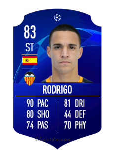 Rodrigo Moreno Machado FIFA 20 Rating, Card, Price