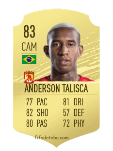 Anderson Souza Conceição FIFA 20 Rating, Card, Price
