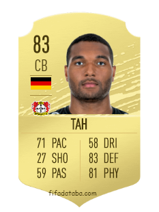 Jonathan Tah FIFA 20 Rating, Card, Price