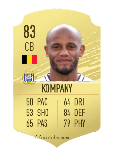 Vincent Kompany FIFA 20 Rating, Card, Price