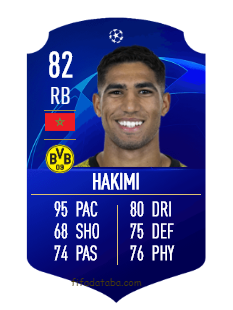 Achraf Hakimi FIFA 20 Rating, Card, Price