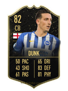 Lewis Dunk FIFA 20 Rating, Card, Price