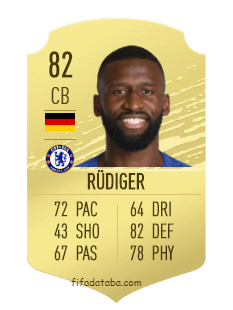 Antonio Rüdiger FIFA 20 Rating, Card, Price