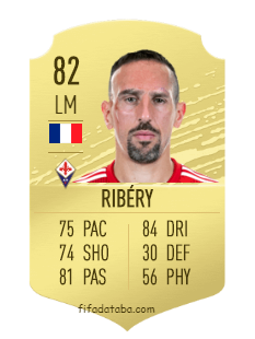 Franck Ribéry FIFA 20 Rating, Card, Price
