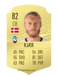 Simon Kjær FIFA 20 Rating, Card, Price