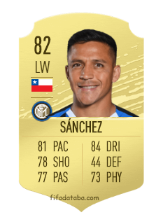 Alexis Sánchez FIFA 20 Rating, Card, Price