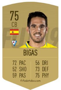 Pedro Bigas Rigo FIFA 19 Rating, Card, Price