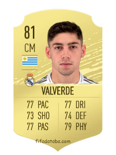 Federico Valverde FIFA 20 Rating, Card, Price