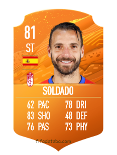 Roberto Soldado Rillo FIFA 20 Rating, Card, Price