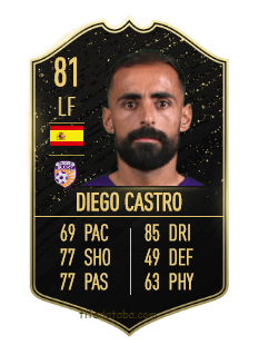 Diego Castro Giménez FIFA 20 Rating, Card, Price