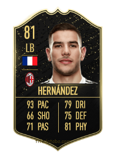 Theo Hernández FIFA 20 Rating, Card, Price