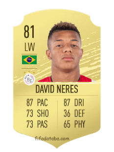 David Neres Campos FIFA 20 Rating, Card, Price