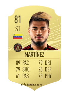 Josef Martínez FIFA 20 Rating, Card, Price