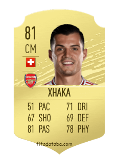 Granit Xhaka FIFA 20 Rating, Card, Price