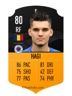 Ianis Hagi FIFA 20 Rating, Card, Price