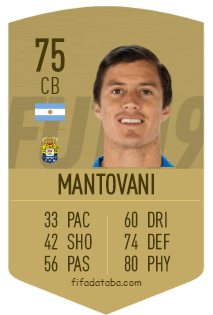 Martín Mantovani FIFA 19 Rating, Card, Price