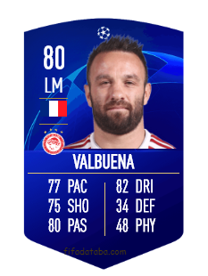 Mathieu Valbuena FIFA 20 Rating, Card, Price