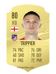 Kieran Trippier FIFA 20 Rating, Card, Price