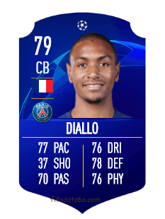 Abdou Diallo FIFA 20 Rating, Card, Price