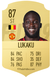 Romelu Lukaku FIFA 19 Rating, Card, Price