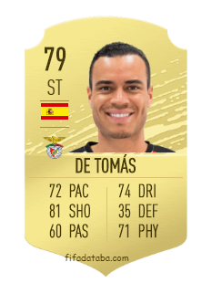 Raúl de Tomás Gómez FIFA 20 Rating, Card, Price