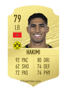 Achraf Hakimi FIFA 20 Rating, Card, Price