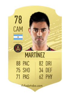 Gonzalo Martínez FIFA 20 Rating, Card, Price