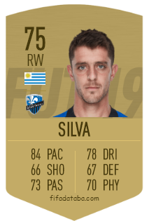 Alejandro Silva FIFA 19 Rating, Card, Price