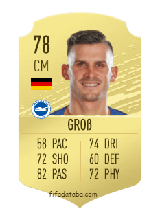 Pascal Groß FIFA 20 Rating, Card, Price