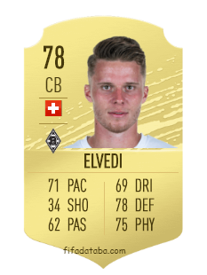 Nico Elvedi FIFA 20 Rating, Card, Price